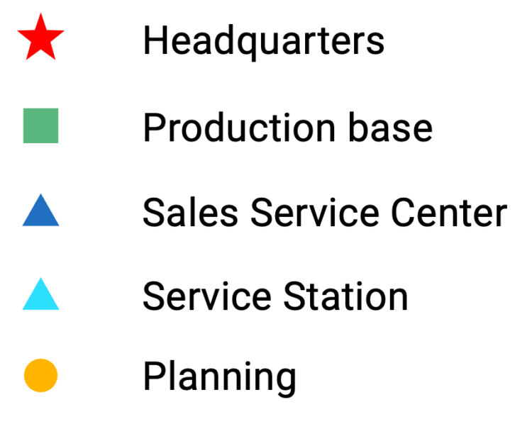 Service support - Ananda